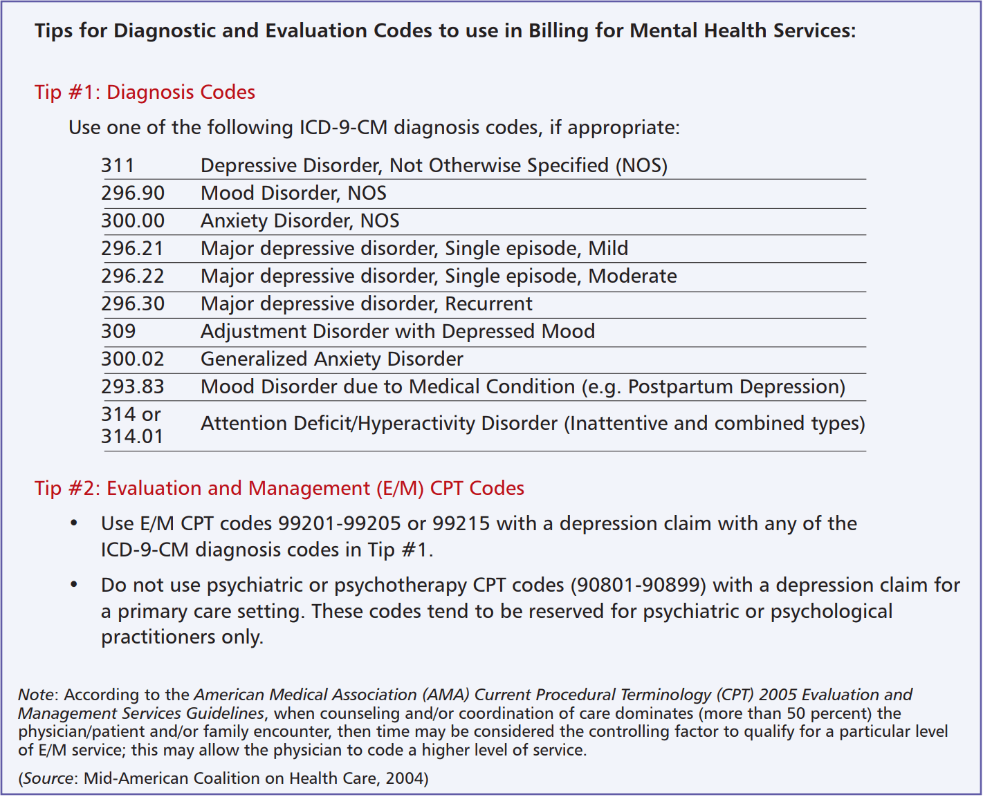 Mental Health Billing Services | Mental Health Billing Tips