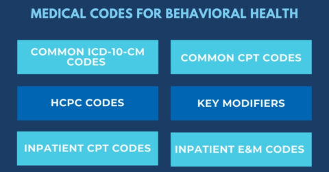 Comprehensive Guide to Behavioral Health Medical Codes